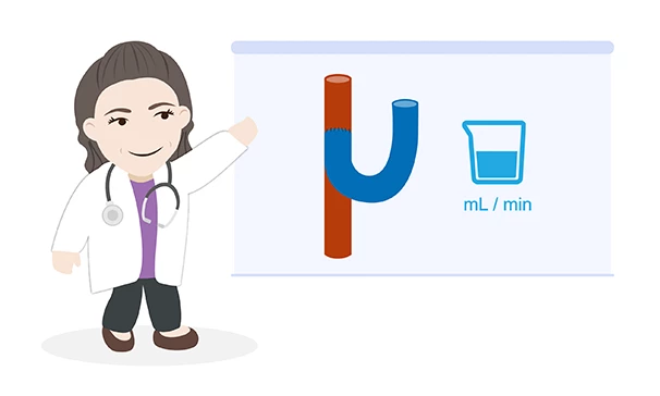 Measuring dialysis fistula maturity using ultrasound | Medmastery