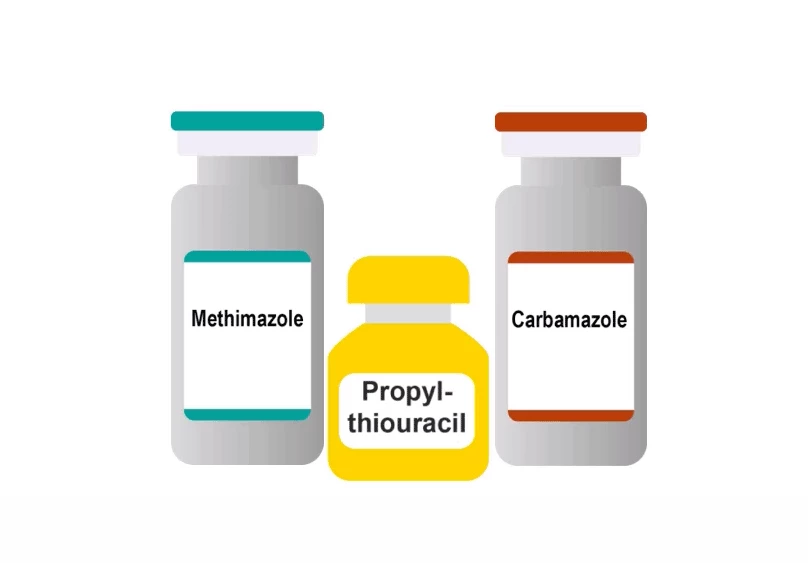 Using thionamides in hyperthyroidism | Medmastery