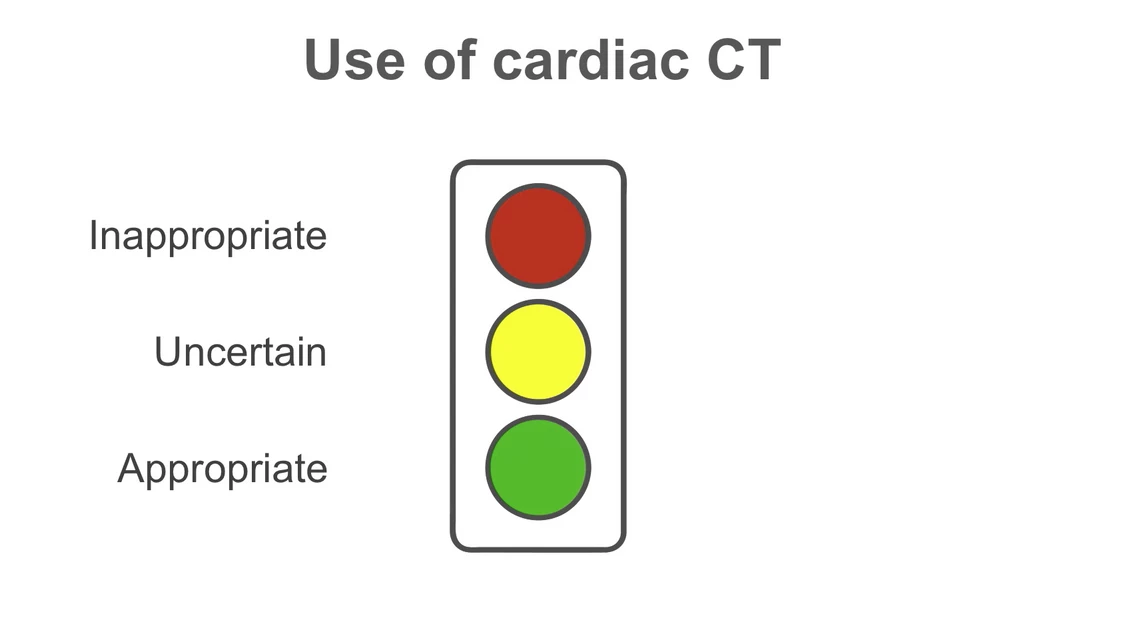 How to decide when cardiac CT is appropriate | Medmastery