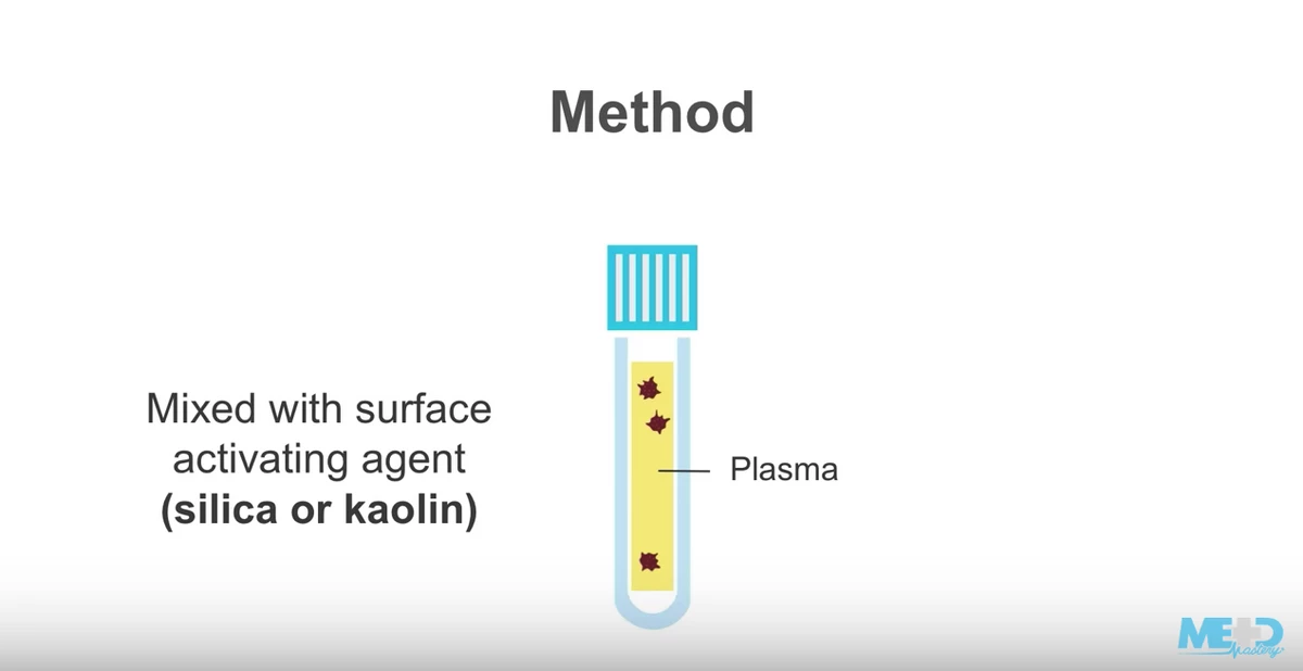 How to interpret a partial thromboplastin time (PTT) test | Medmastery