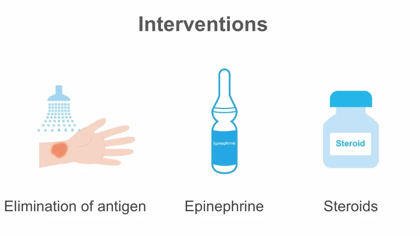Managing mixed-shock states | Medmastery