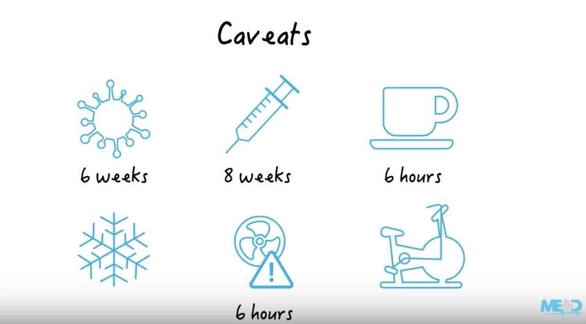 Bronchoprovocation testing | Medmastery