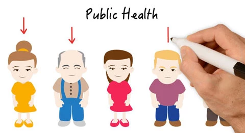 Sensitivity and specificity taken to the next level | Medmastery